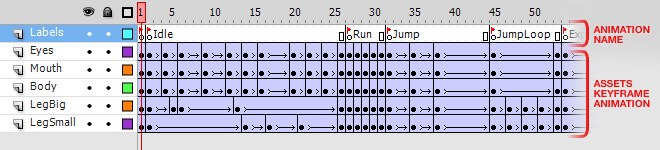Move or Die Game | Characters Mod